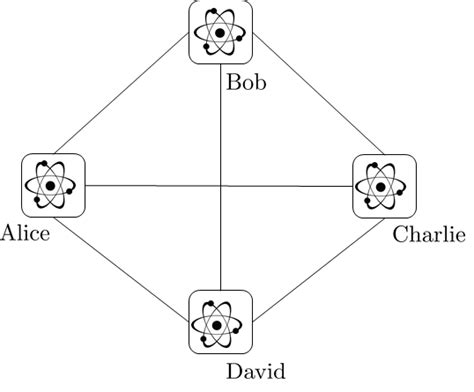 distributed quantum information processing chitambar quantum