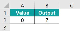 LN Excel Function Formula Examples How To Use