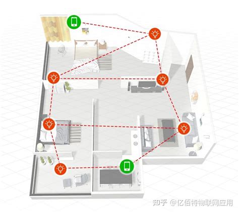 蓝牙能够实现一对多通信吗？蓝牙模块的不同工作模式 知乎