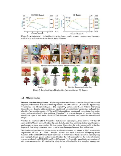 improved vector quantized diffusion models deepai
