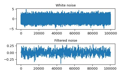 Scipy Signal Oaconvolve SciPy V Manual