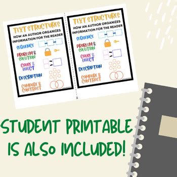 Freebie Text Structures Anchor Chart ELA Interactive Notebook Printables