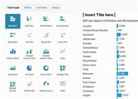 Best Data Visualization Software For Your Needs