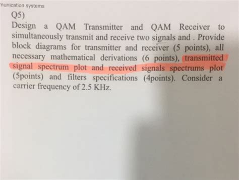 Solved Design A Qam Transmitter And Qam Receiver To