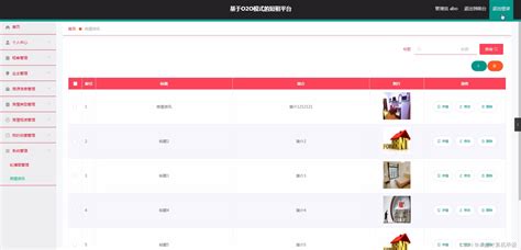 【开题报告】springboot基于o2o模式的短租平台8n9w0计算机毕设 csdn博客