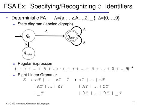 ppt fundamental questions of automata grammars and languages