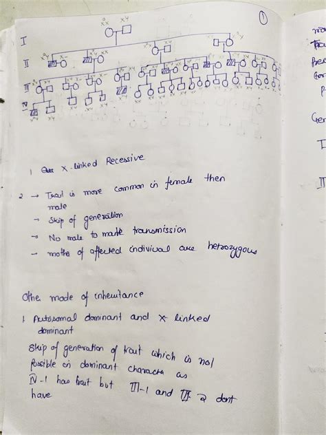 [solved] 1 mode of inheritance assume the trait is rare in the