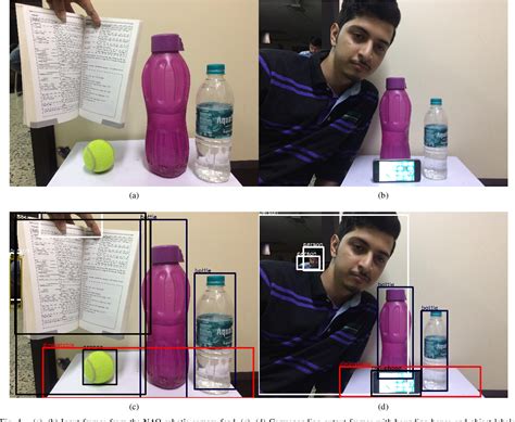real time object detection and recognition on low compute humanoid