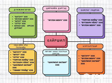 Сурагчийн дүрэмт хувцас 60 234 мянган төгрөгийн үнэтэй байна