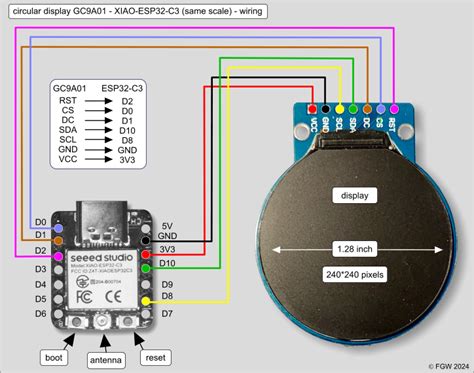 In Depth Esp32 Pwm Tutorial Artofit