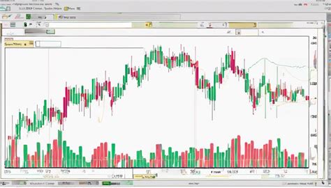 Top 5 Macd Indicator Tips For Successful Trading Sen Bob Mensch