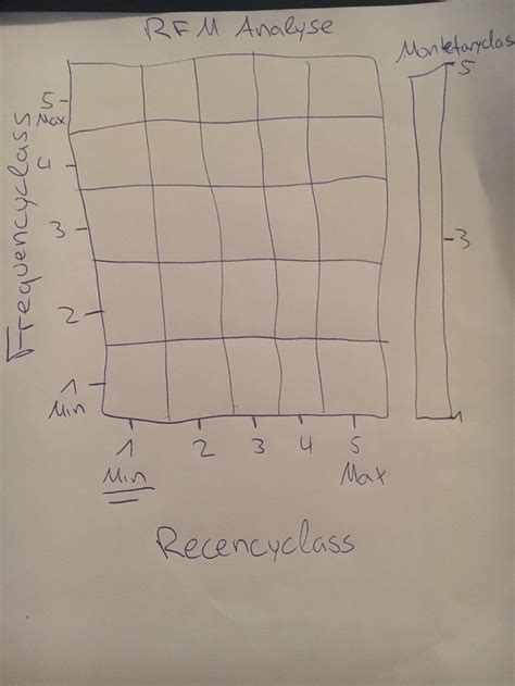 Heatmap How Can I Modify Axes Names With Plotly In R Stack Overflow