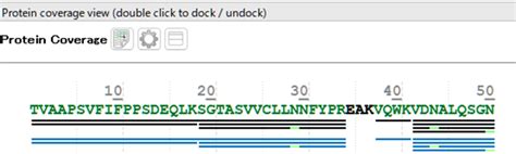 fragment coverage map options protein metrics