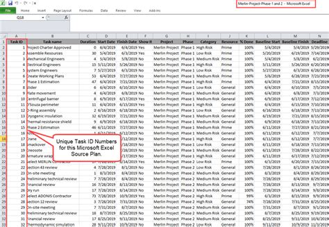 Making Multi Project Charts From Separate Microsoft Excel Plans For