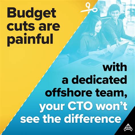 The Scalers 🚀 On Linkedin Our Model The Smarter Way To Go Offshore The Scalers