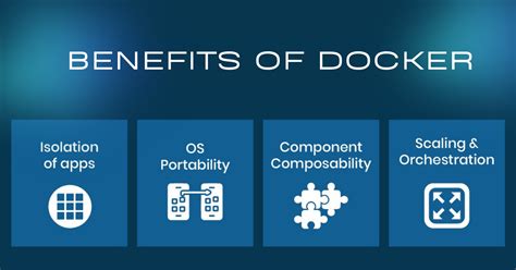 docker networking advantages and basics