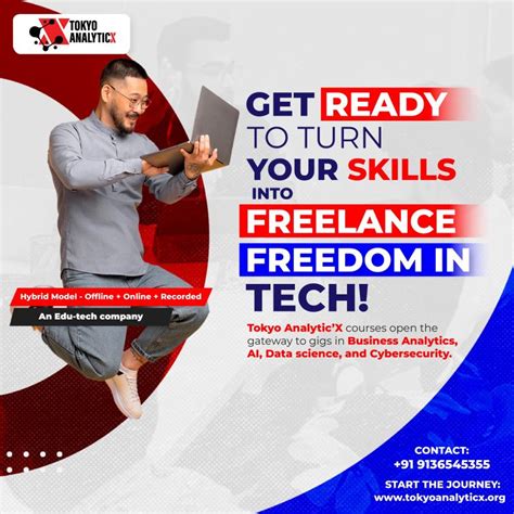 Tokyoanalyticx On Linkedin Techskills Codingjourney Tokyoanalyticx