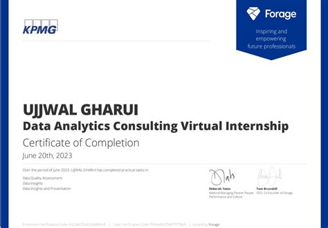 Ujjwal Gharui On Linkedin Dataanalytics Forage Virtualinternship Kpmg