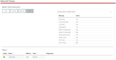 Bus Not Running After Loading Configuration