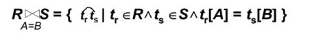 数据库SQL server自学终极笔记 阿里云开发者社区