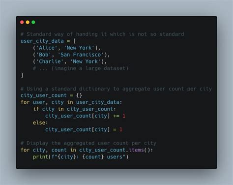 Python Defaultdict Efficiencyboost Pythontips Programmingtricks Datastructures Ahasanul