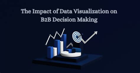 The Impact Of Data Visualization On B2b Decision Making The Talkingtech Most Recent B2b