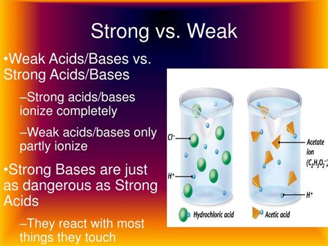 PPT Acids And Bases PowerPoint Presentation Free Download ID 4980429