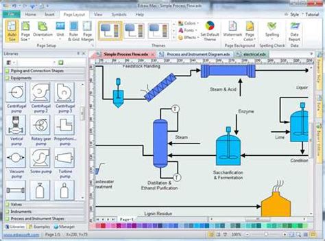 The Ultimate Guide To Understanding Process And Instrumentation Diagram Symbols