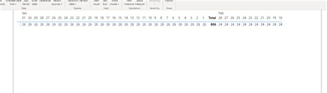 solved descending order when using date in a matrix microsoft fabric