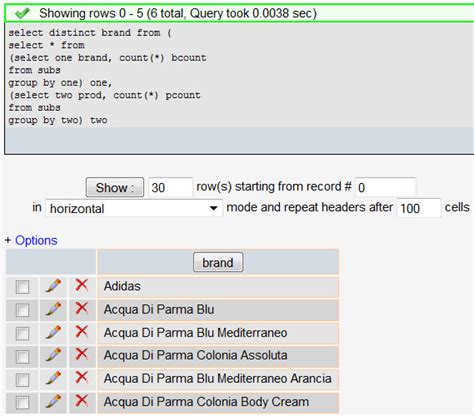 SQL Extract Data After Character Change MySQL Stack Overflow