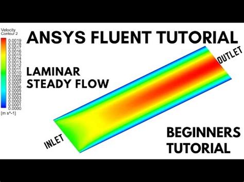 ANSYS Fluent Tutorial Three Dimensional D Laminar Pipe Flow