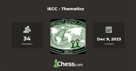 Iecc Thematics Chess Club