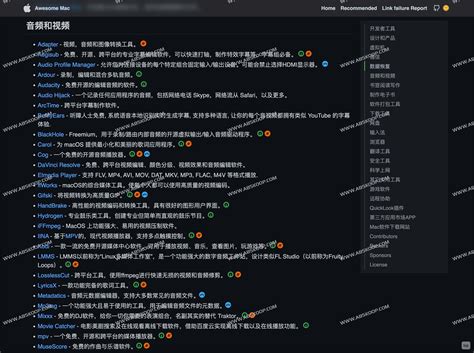2025 实用优秀mac软件推荐 Awesome Mac A姐分享