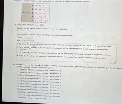 A Carry Out The F Test At Level A Calculate Chegg