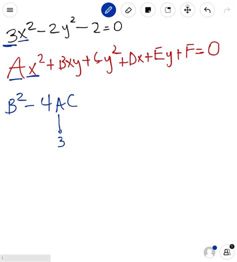 SOLVED Identify The Conic Section Given By Each Of The Equations By