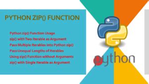 Python Zip Function Spark By Examples Python Zip Function Spark By Examples