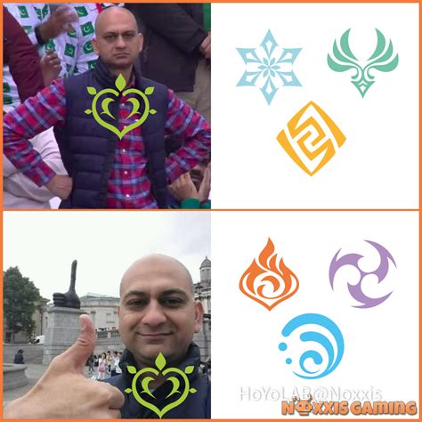 Dendro In A Nutshell Genshin Impact Hoyolab