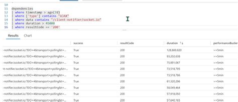 Polling Request Taking On Average Seconds To Respond Status Socketio Socket Io