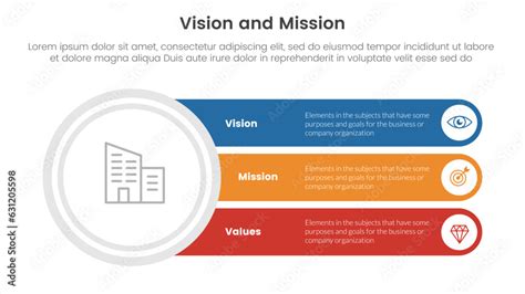 Business Vision Mission And Values Analysis Tool Framework Infographic