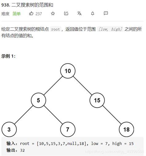 Leetcode938 二叉搜索树的范围和int Leftsum Rangesumbstrootleft Low High