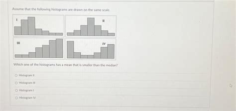 Solved Assume That The Following Histograms Are Drawn On The