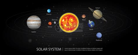 太阳系图解插画图片下载 正版图片305777992 摄图网