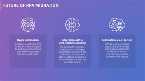 RPA Migration PowerPoint And Google Slides Template PPT Slides
