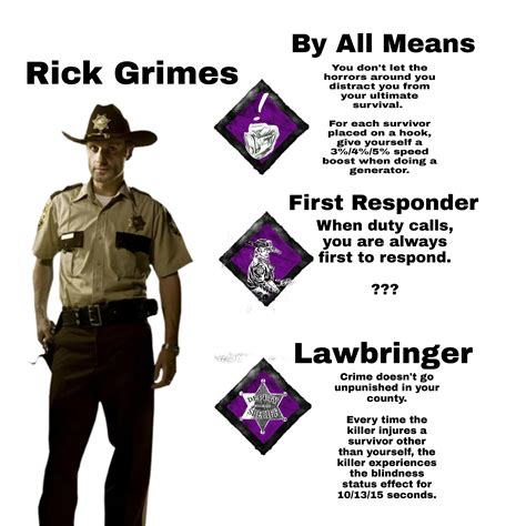 Rick Grimes Pompoen Sjabloon