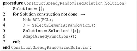A Generic Grasp Pseudo Code Download Scientific Diagram