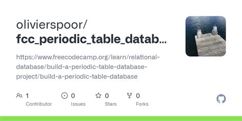 GitHub Olivierspoor Fcc Periodic Table Database Https Freecodecamp Org Learn Relational