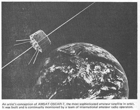 Amateur Ham Radio Satellites