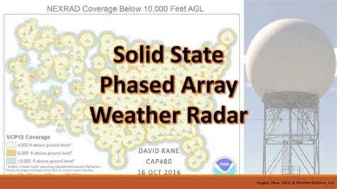 Solid State Phased Array Weather Radar Pptx