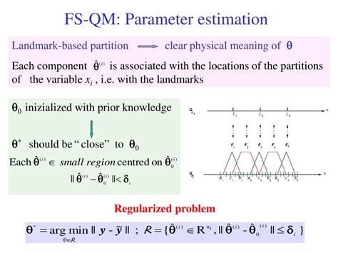 Ppt Generating Fuzzy Models From Qualitative Models Robustness And
