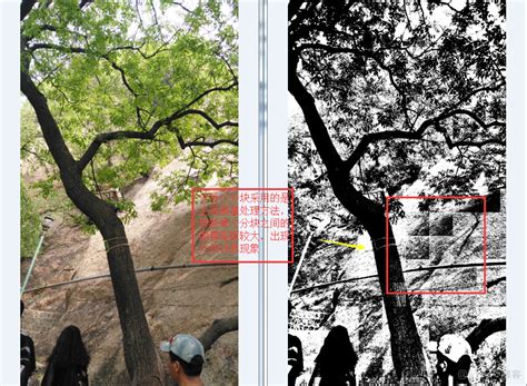 Opencv 超大图像二值化和空白区域过滤51cto博客opencv二值化图像